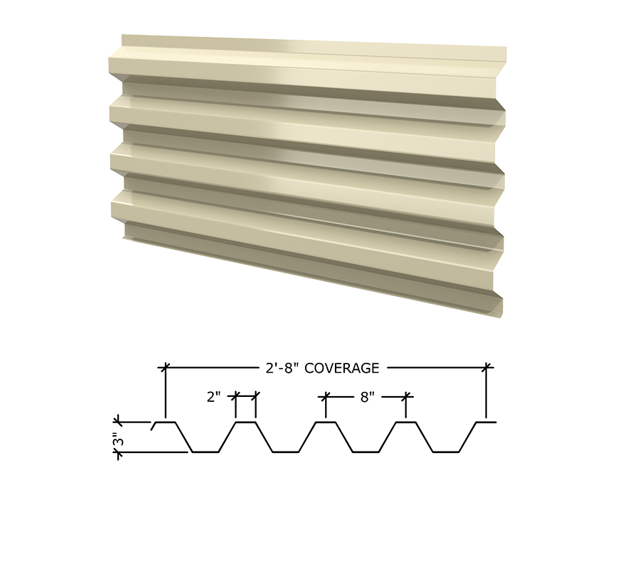 Ribbed Panels | RoofScreen
