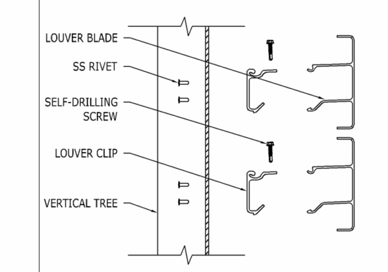 Woodgrain Finish Now Available on VisionGuard Slatted L20 Louvers ...