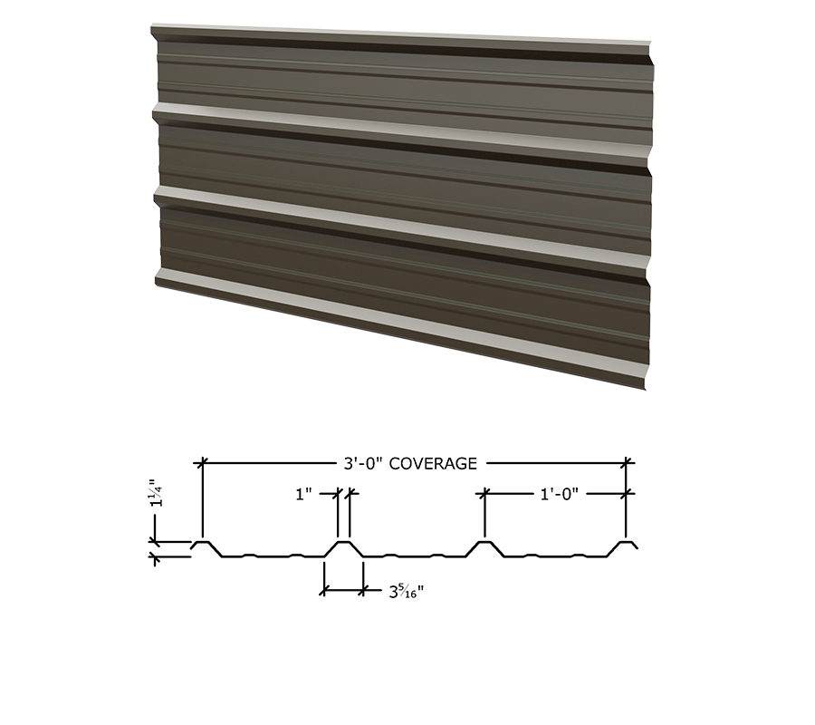 Ribbed Panels | RoofScreen