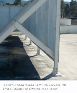 Watertight Roofing Methods for Roof Screen Attachments | RoofScreen