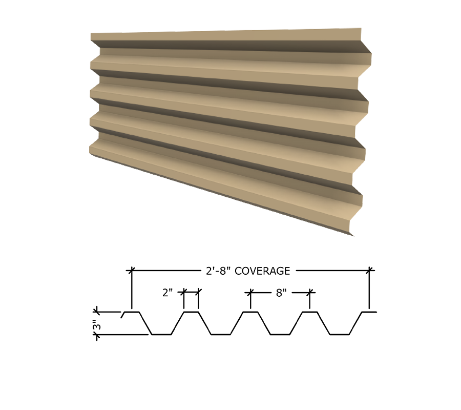 Ribbed Panels | RoofScreen